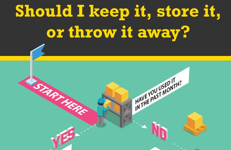 Should I Keep It, Store It, Or Throw It Away? - National Storage
